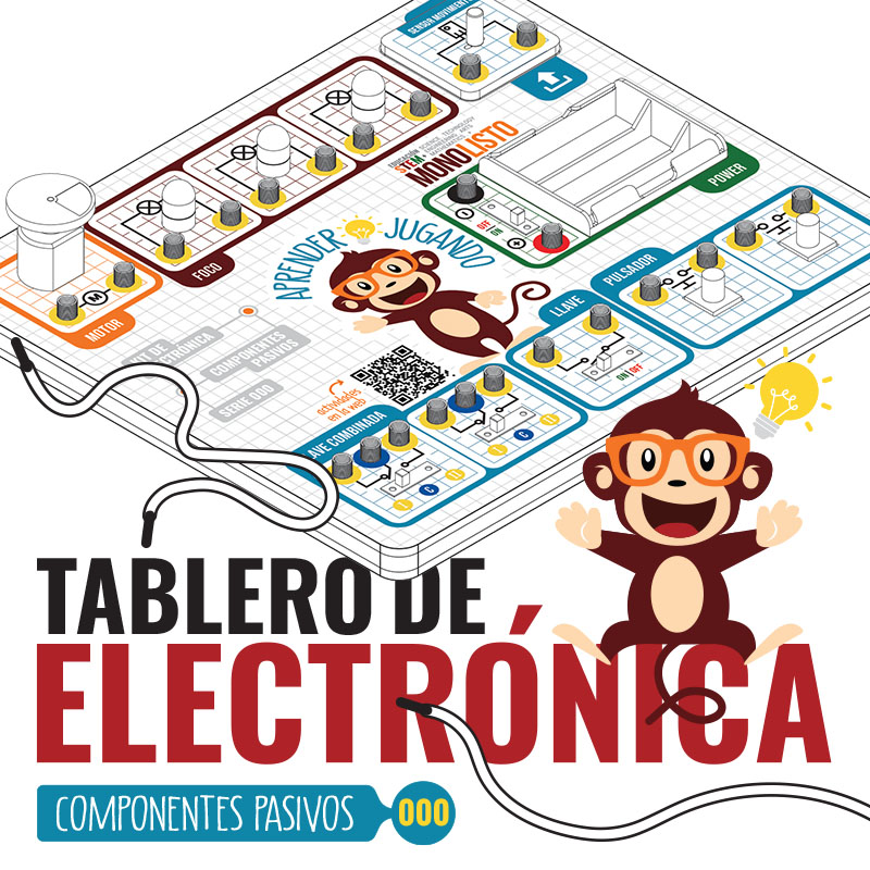 Tablero de Electrónica - Serie Componentes Pasivos - [MonoListo ...